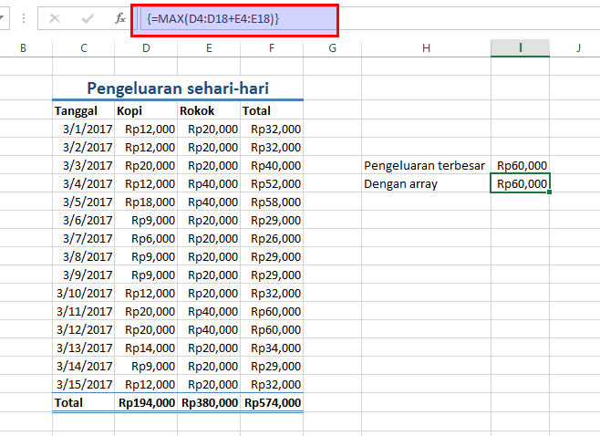 Rumus Modus Beserta Contoh Soal dan Formula